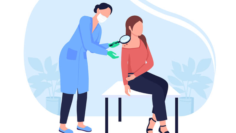 How to Recognize Common Forms of Skin Cancer | Northwest Texas ...